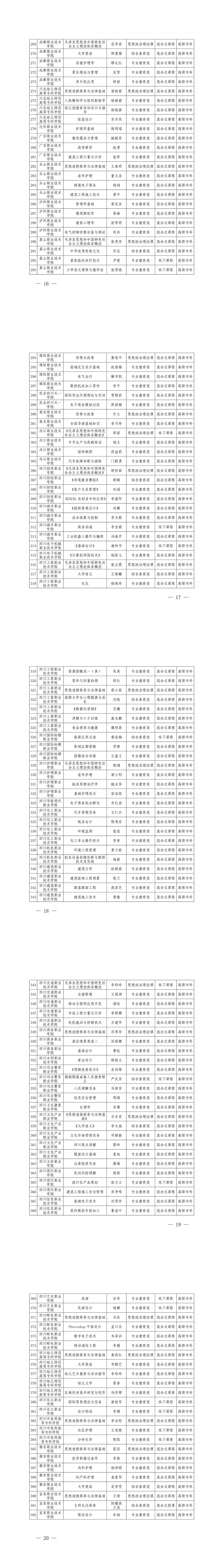 522个四川高校省级“课程思政”示范项目名单公布 - 川观新闻